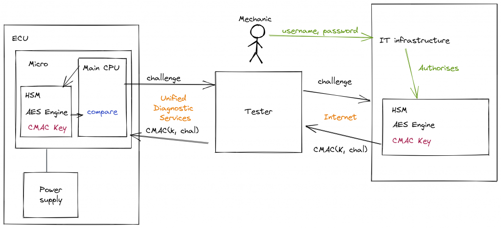 Parallel Points – Musings, parallel thoughts